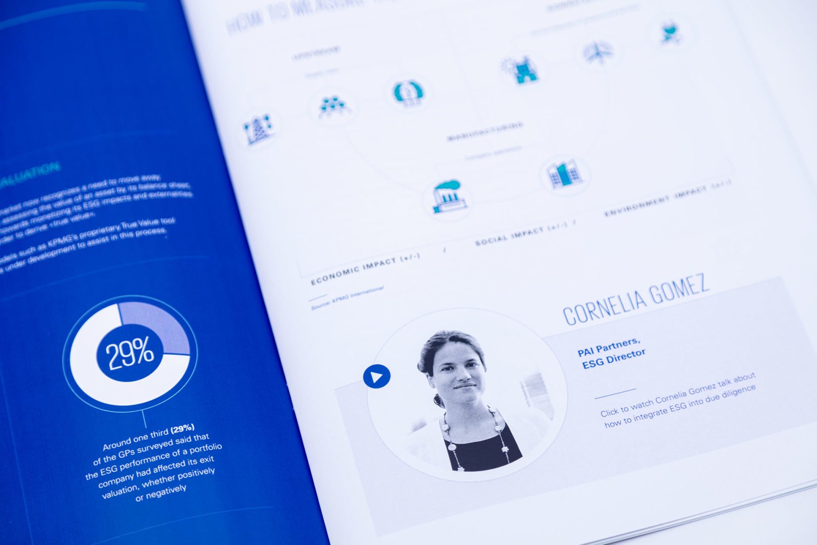 KPMG - Brochure ESG - TAKANEO - Agence de communication créative au ...